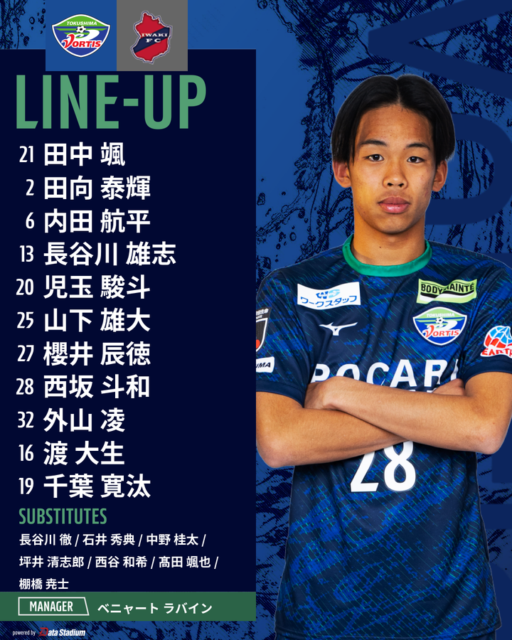 徳島ヴォルティス 公式 on Twitter: "🔵STARTING MEMBER🟢 天皇杯 JFA 第103回全日本サッカー選手権大会 2回戦 #徳島ヴォルティス🆚#いわきFC GK #田中 ...