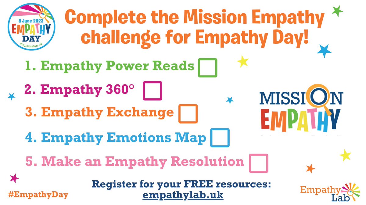 EmpathyLabUK on Twitter: "TOMORROW is #EmpathyDay 🎉 We know you've been busy doing the FIVE ...