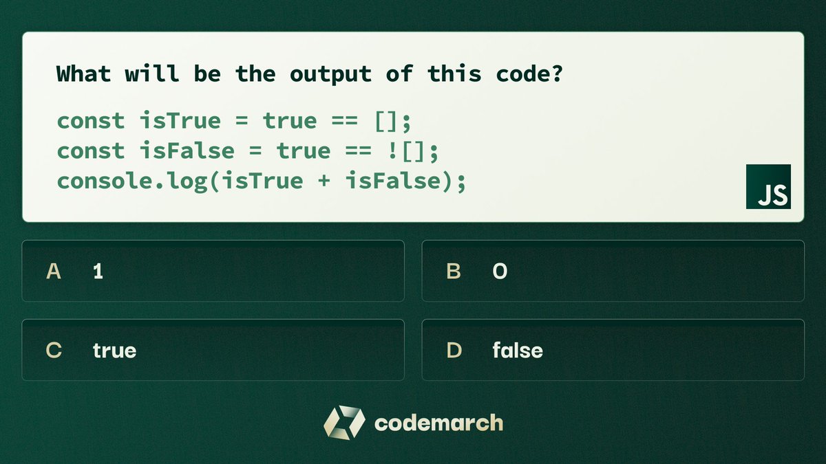 codemarch on Twitter: "Guess the Output"