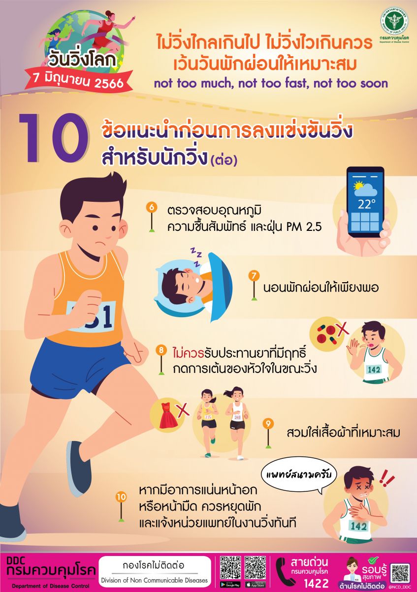 ศูนย์บริการข้อมูลภาครัฐเพื่อประชาชน (GCC1111) on Twitter: "กรมควบคุมโรค แนะนำนักวิ่งให้ความสำคัญ ...