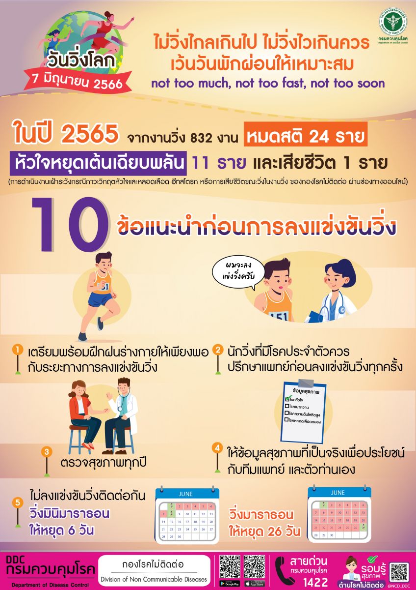 ศูนย์บริการข้อมูลภาครัฐเพื่อประชาชน (GCC1111) on Twitter: "กรมควบคุมโรค แนะนำนักวิ่งให้ความสำคัญ ...