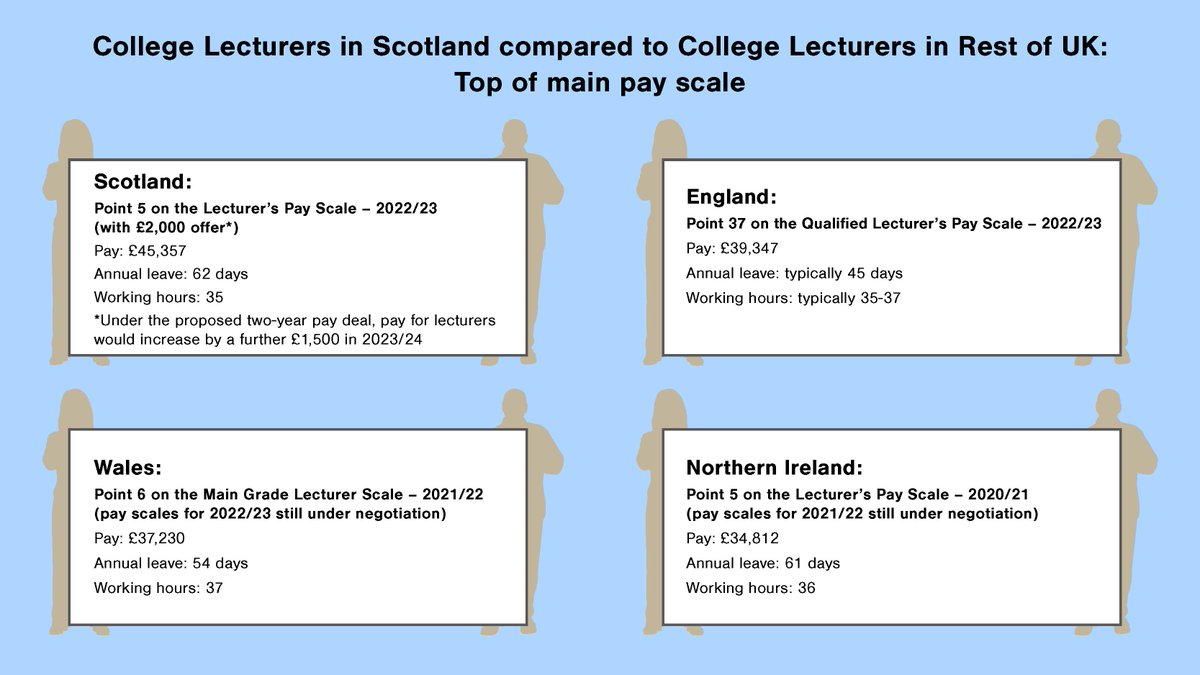 James McEnaney On Twitter How Much Do The Principals Get james-mcenaney-on-twitter-how-much-do-the-principals-get