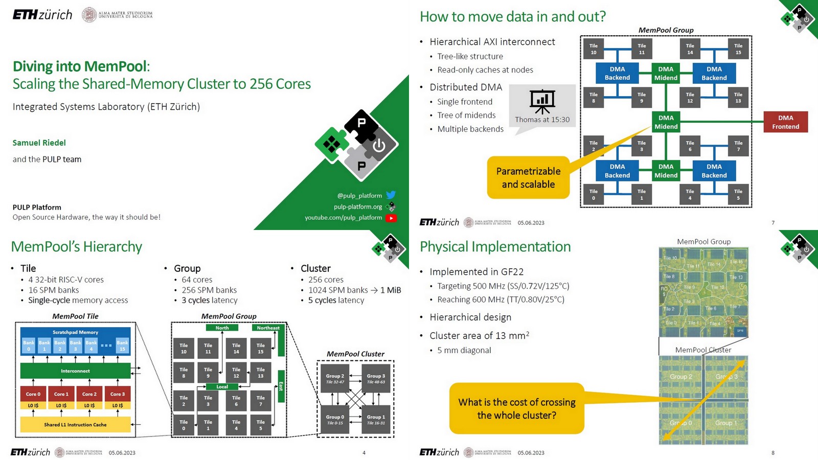 OGAWA, Tadashi on Twitter: "=> 10 years of PULP get-together, Jun 5, 2023 "PULP: Looking Back ...