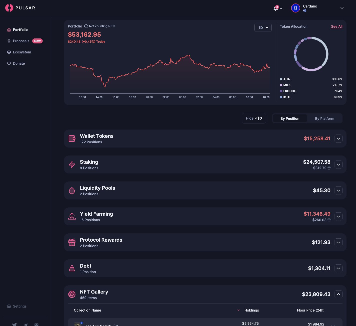 Pulsar Finance on Twitter: "@cardano_whale @mr_cata @RichardMcCrackn Correct 😊 Here are the ...