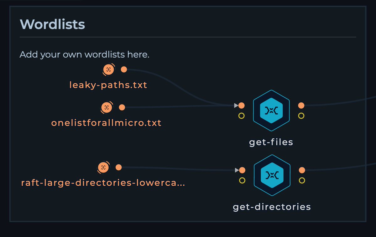 The ultimate Web App Brute-Forcer 🤯 Let's dive deep into how it works 🧵 ...