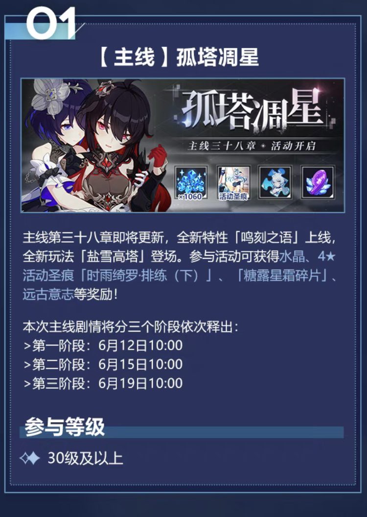 327 on Twitter: "崩壊3rd 公式weiboより メインストーリー38章「孤塔凋星」は中国では6/12〜6/19のほぼ1週間で順次公開予定です みなさんお察しの通りおそらく重要 ...