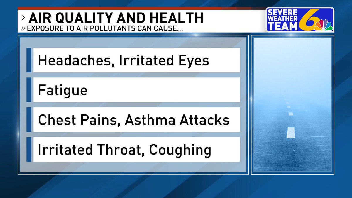 6 News On Twitter Stay Indoors Air Quality Alerts Were Issued By