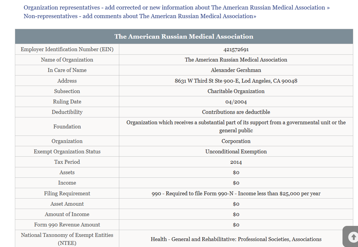 I think Dr Patel needs a little attention - Thread from artisbrutal2021 ...