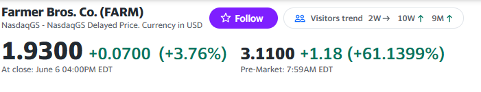 ShadowStock on Twitter: "@Johnie36149708 @InaTailHedged @ChamliesCharles @calvinfroedge I wouldn ...
