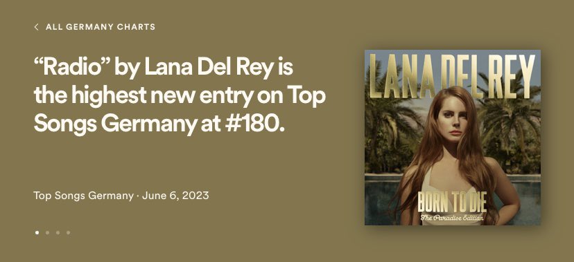 Radio Lana Del Rey Lana Del Rey Born To Die The Paradise Edition