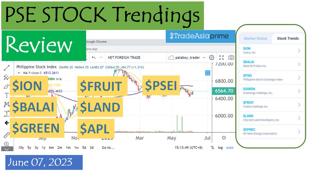 Palaboy Trader on Twitter: "PSE Stock Trendings Review: June 07, 2023 $PSE:ION $PSE:BALAI $PSE ...