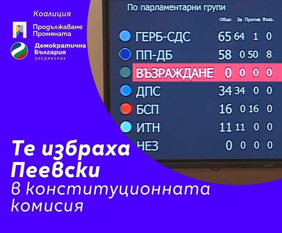 Дани Иванов🇧🇬🇺🇦 On Twitter Копейките помогнаха за избора на Пеевски