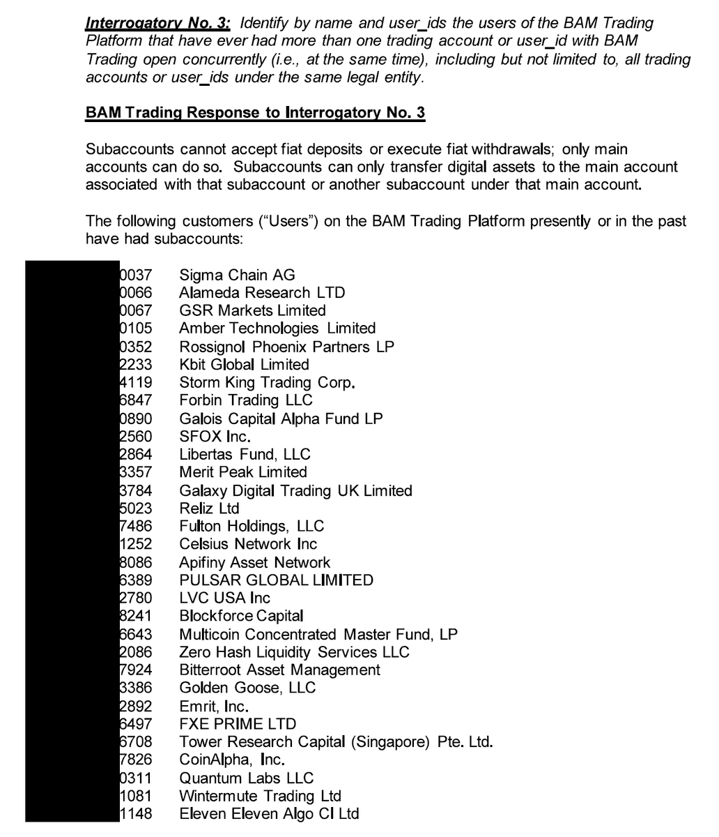 Jacob Silverman 🤌🪨 On Twitter Here Are Some Of The Entities That Had