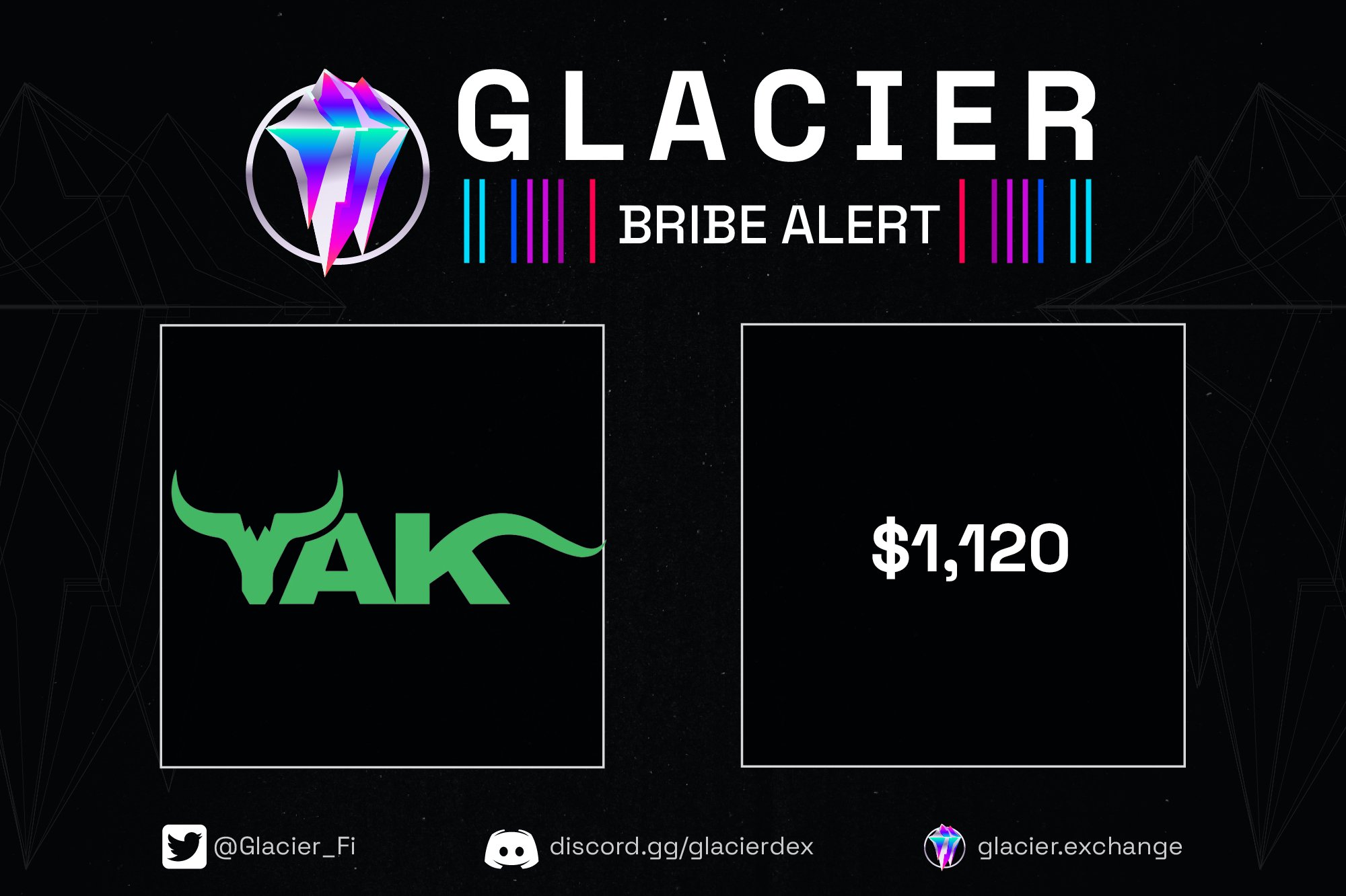 Glacier Finance 🔺⛰️🔺 on Twitter: "@MillenniumClub3 @MammothFi @Wonderland_fi No strangers to ...