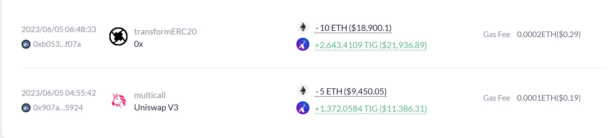 SO-COL 中文爱好者 on Twitter: "跟着这个地址买了点 $TIG @TigrisTrades。 第一，Tigris Trade是做永续合约dex 的，代币总量200万，真实市值 ...