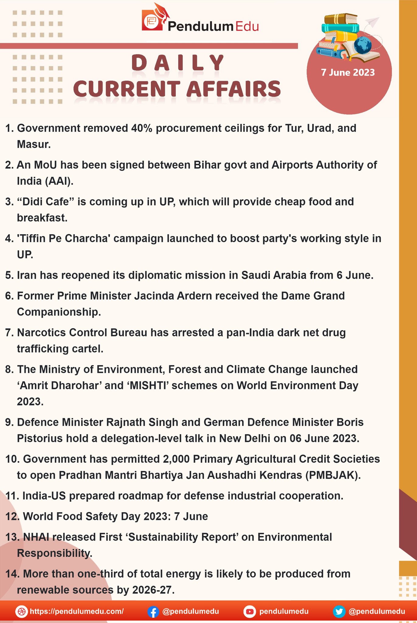 What Is F-DAR Charting? FDAR Charting Examples, 42% OFF