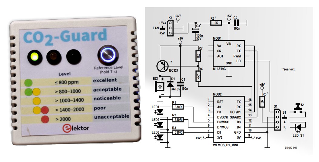 Elektor US on Twitter: "Design Rewind: DIY Air Quality Monitoring ...