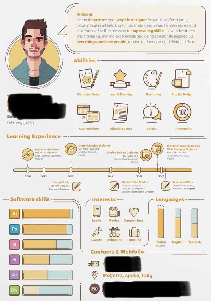 𝟭𝟭 𝗖𝗿𝗶𝘁𝗶𝗰𝗮𝗹 𝗥é𝘀𝘂𝗺é 𝗠𝗶𝘀𝘁𝗮𝗸𝗲𝘀 𝘁𝗼 𝗔𝘃𝗼𝗶𝗱 (𝙈𝙮 𝙏𝙤𝙥 𝙏𝙞𝙥𝙨) "𝘽𝙤𝙗𝙘𝙖𝙩, 𝙬𝙝𝙖𝙩 𝙖𝙧𝙚 ...