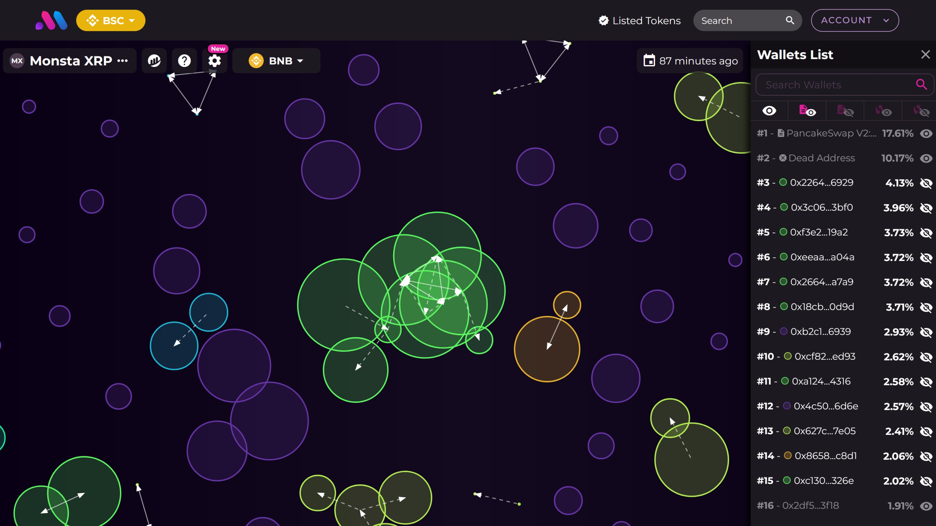 Bubblemaps (@bubblemaps) / Twitter