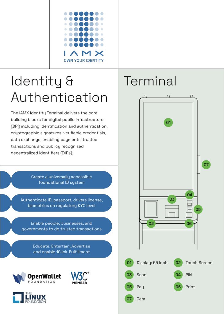 Clover Nodes | Cardano SPO | World Mobile ENO on Twitter: "RT @IAM_X_IDENTITY: 🔔UPDATE🔔 The IAMX ...
