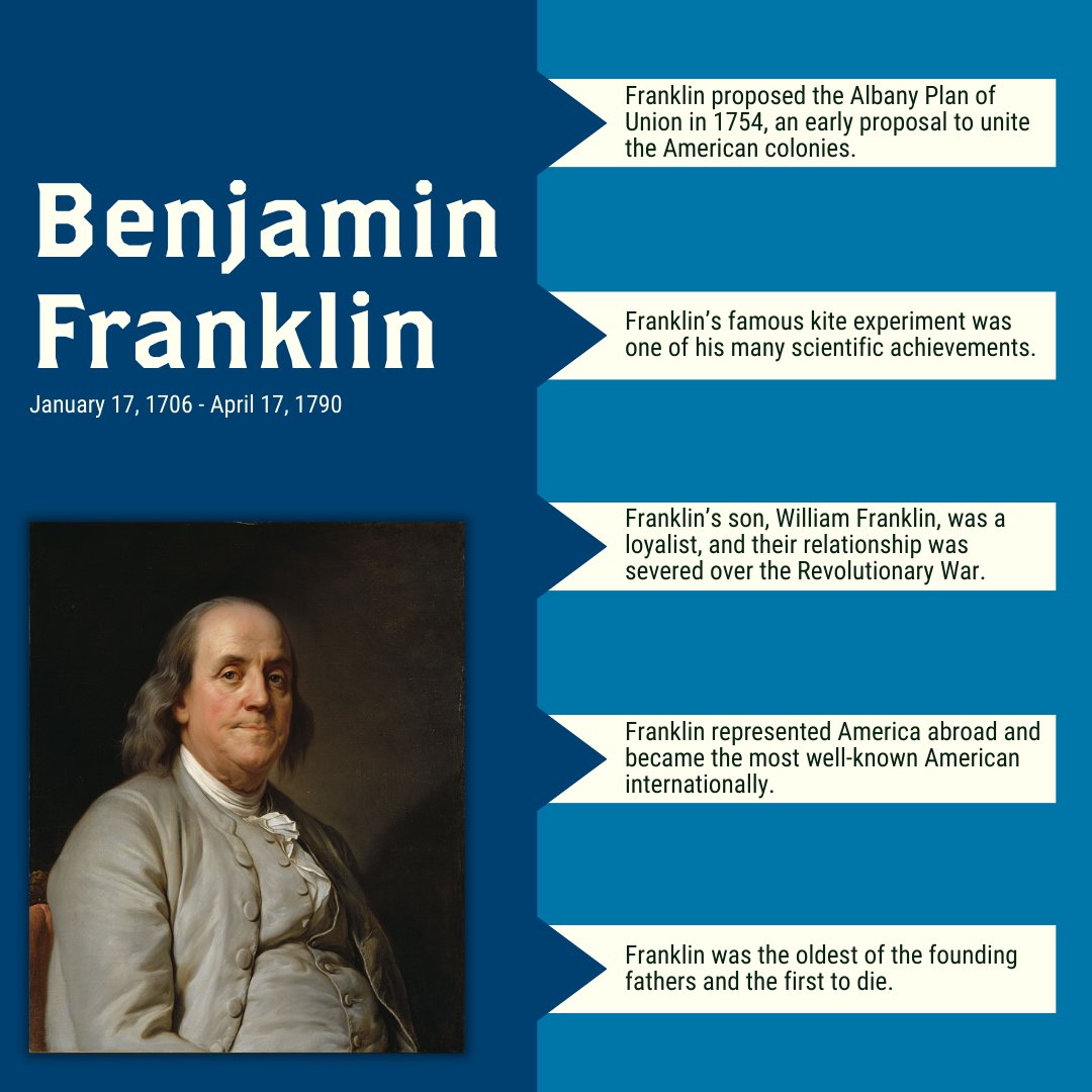 American Battlefield Trust on Twitter: "Benjamin Franklin was one of ...