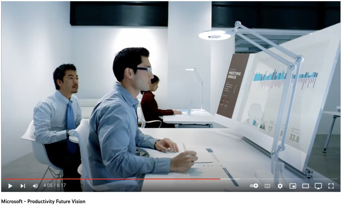 Tom Goodwin on Twitter: "At some point tech folk went from seeing the "office of the future" as ...
