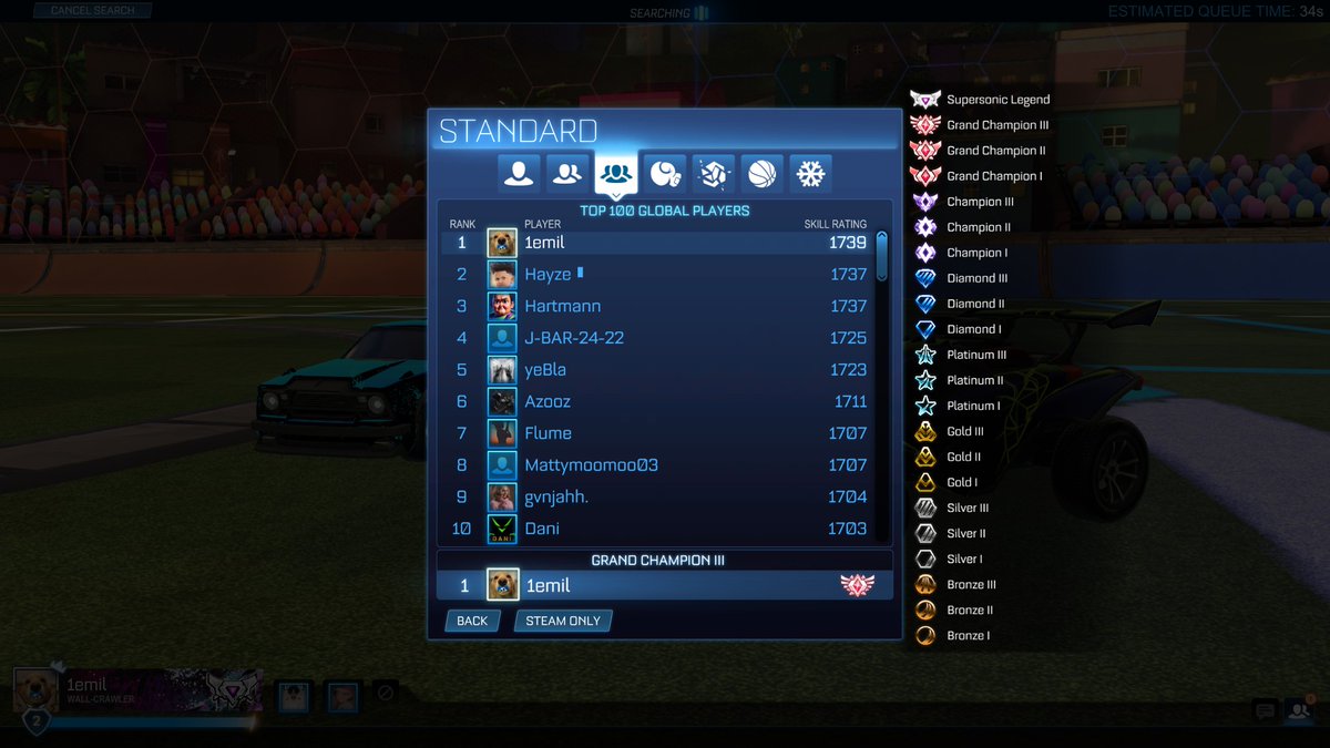 1emil on Twitter: "Proud to announce that I am officially going pro after hitting top 1 in the ...