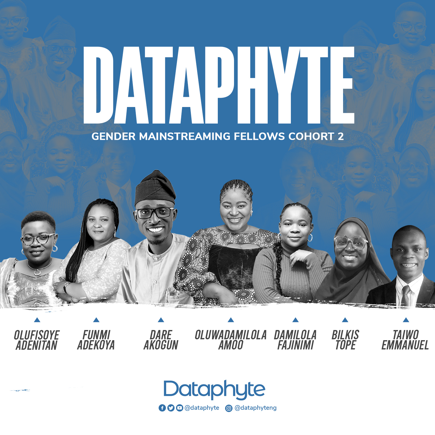 Dataphyte Foundation (@DataphyteFdn) / Twitter