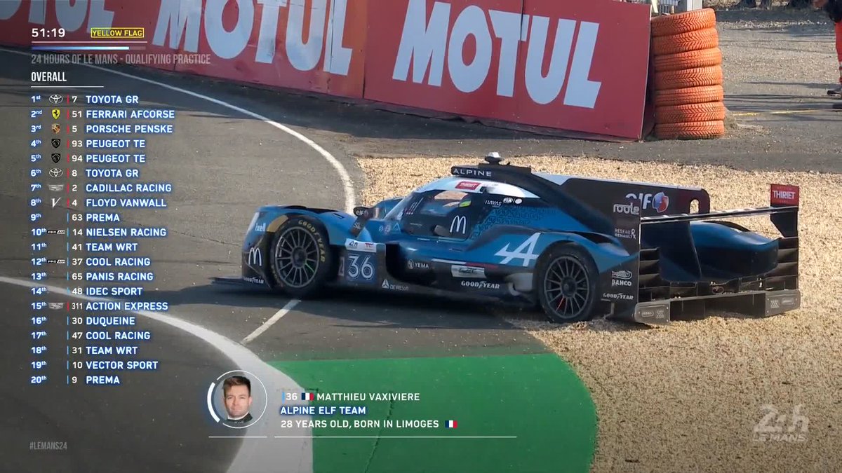 Red Flag Car Racing at Christy Finch blog