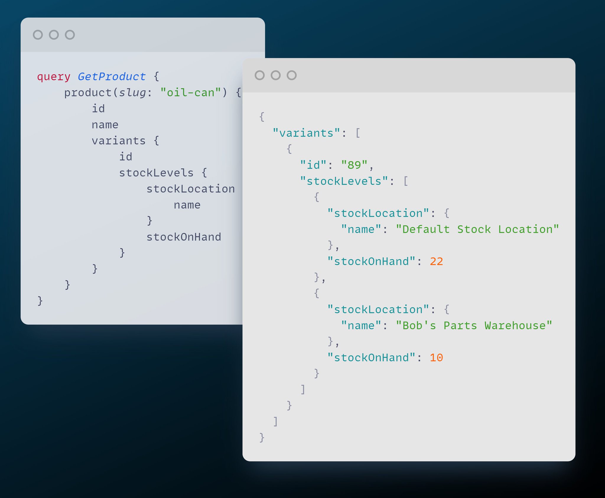 Vendure on Twitter: "Multi language, multi currency, multi warehouse, multi channel. Vendure ...