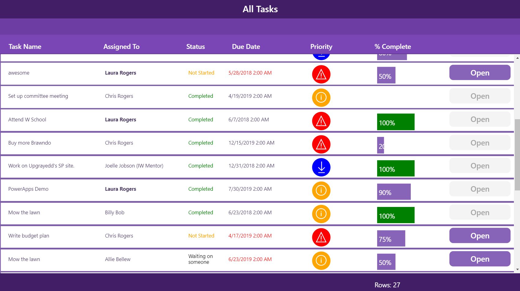 Laura Rogers, Microsoft MVP on Twitter: "My fun demo: How to do some #Powerapps gallery ...