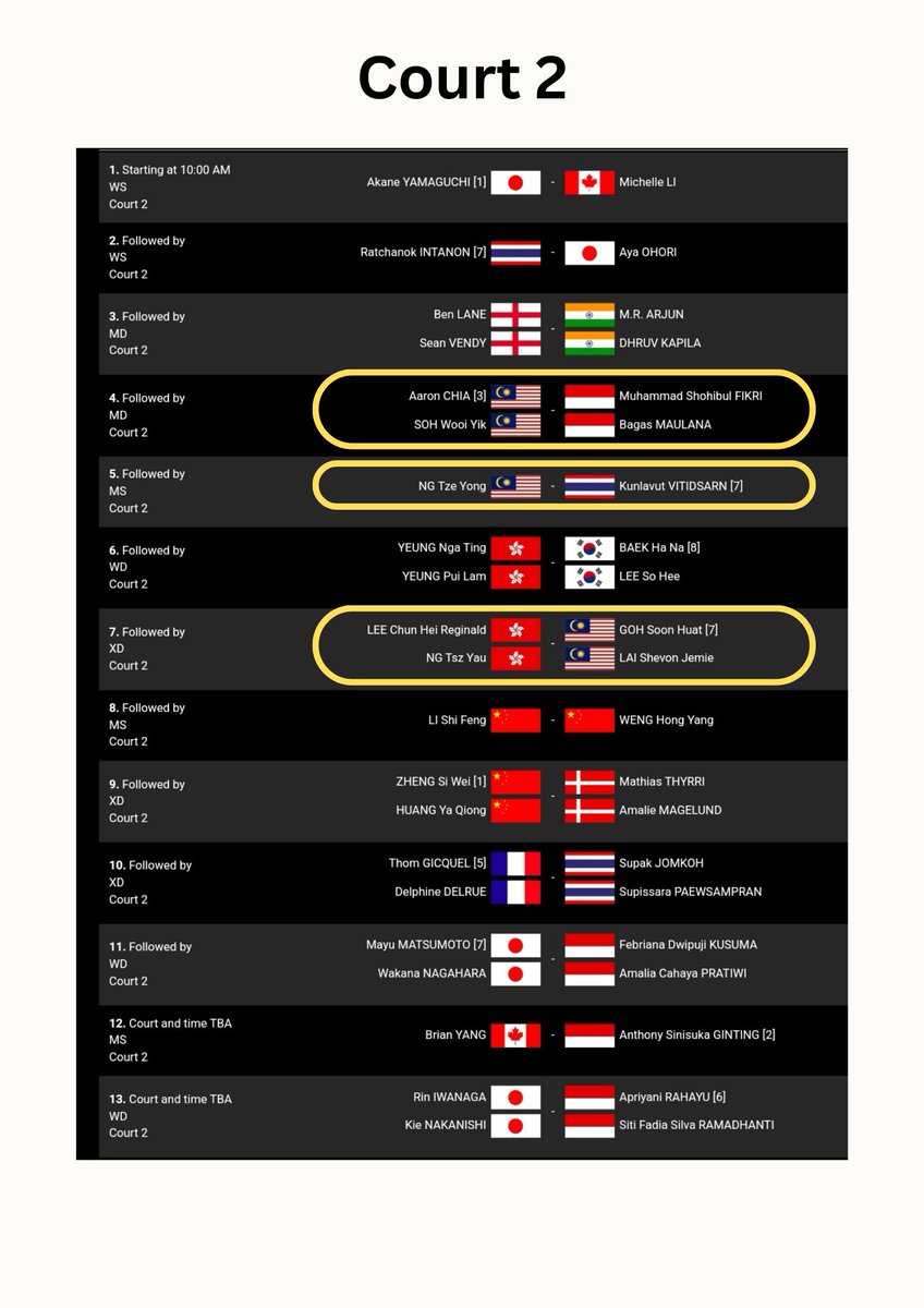 Z 💎🇲🇾 on Twitter: "2. Live score link & Order of Play: Live score 👉🏻 https://tournamentsoftware ...