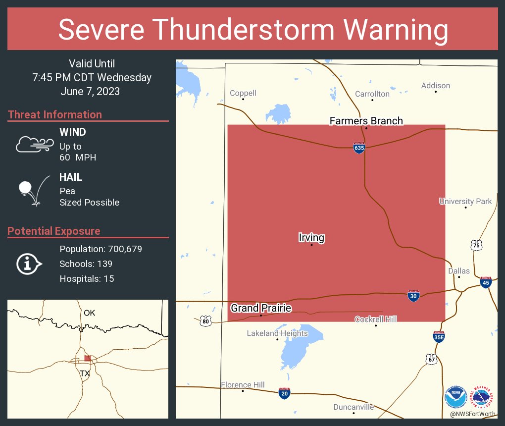 Nws Fort Worth On Twitter Severe Thunderstorm Warning Including
