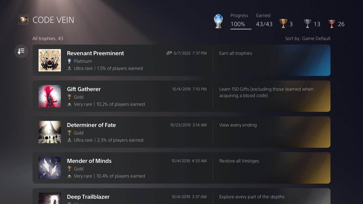 DaybreakerRein on Twitter: "After a thousand years #PS5Share #CodeVein"