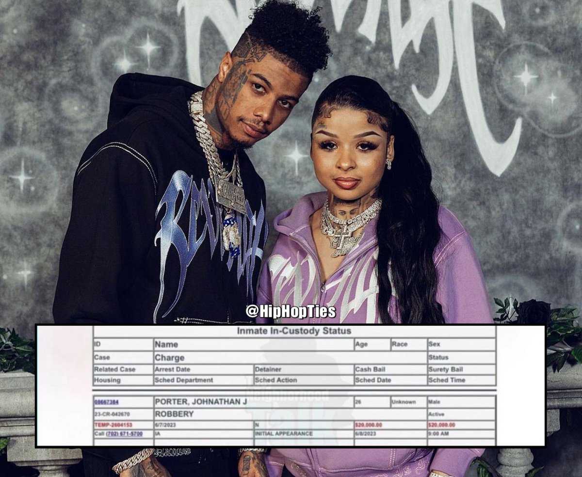 Hip Hop Ties On Twitter Blueface Arrested In Las Vegas For Robbery π