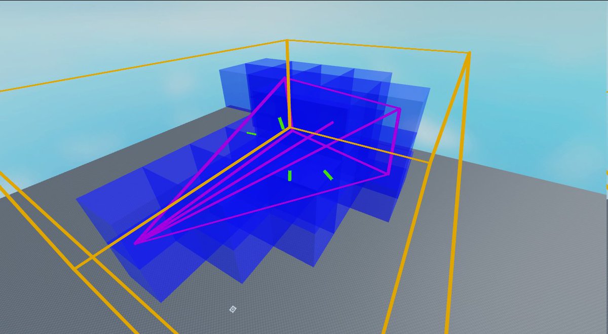 boatbomber on Twitter: "In preparation for GlobalWind support for WindShake, I'm reworking it to ...