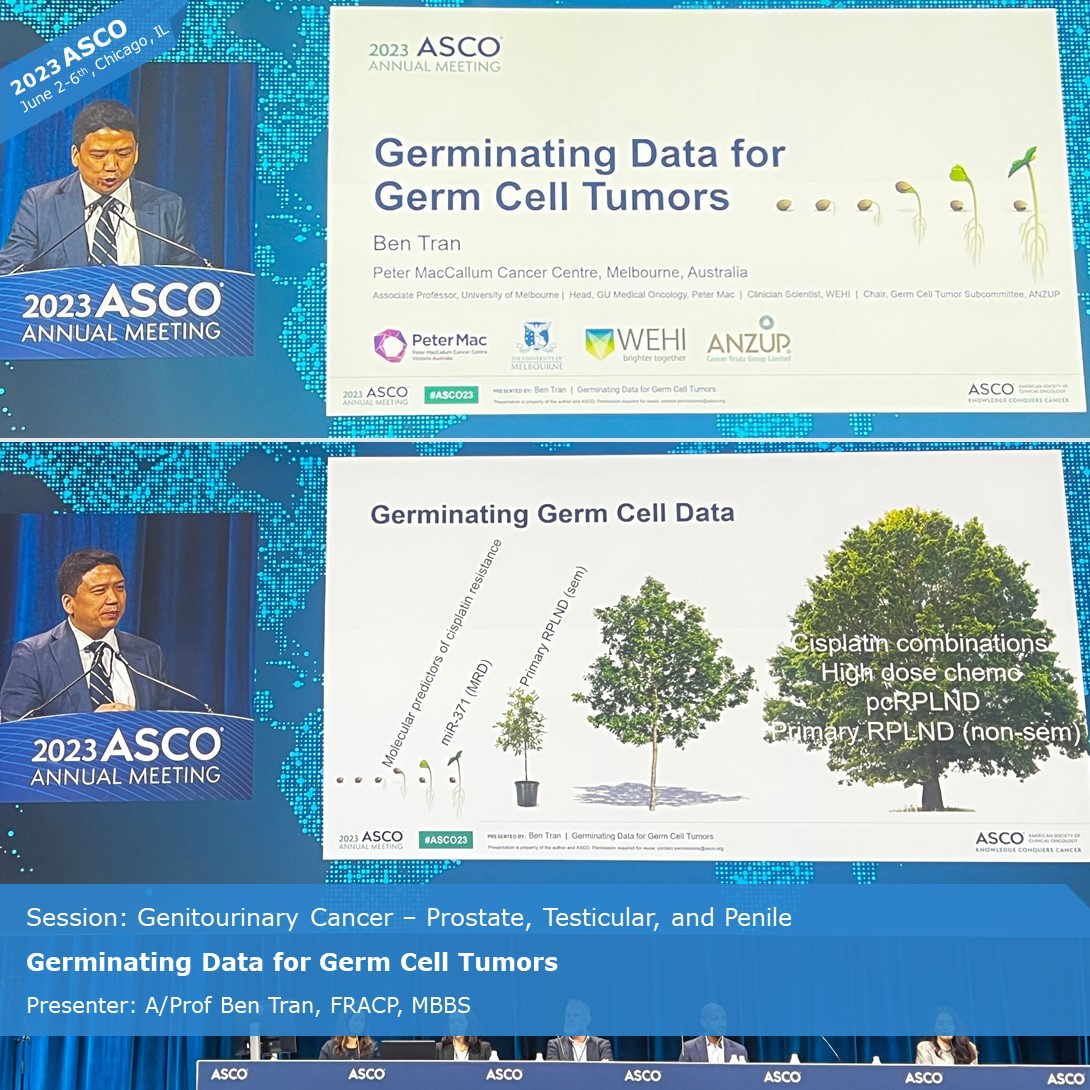 Gibbs Lab on Twitter: "#ASCO23 It’s a wrap! Thank you @ASCO for the opportunity to present some ...