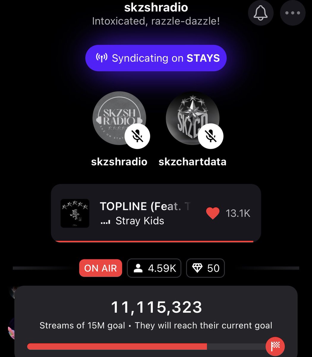 Stray Kids Chart Data on Twitter: "🎶 STAYs! Are you streaming #5_STAR album? 🎶 Join us with your ...