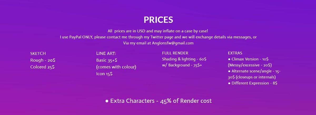 Anglo-nsfw 🔞 COMMISSIONS OPEN on Twitter: "Hello everyone! Commissions are open until further ...