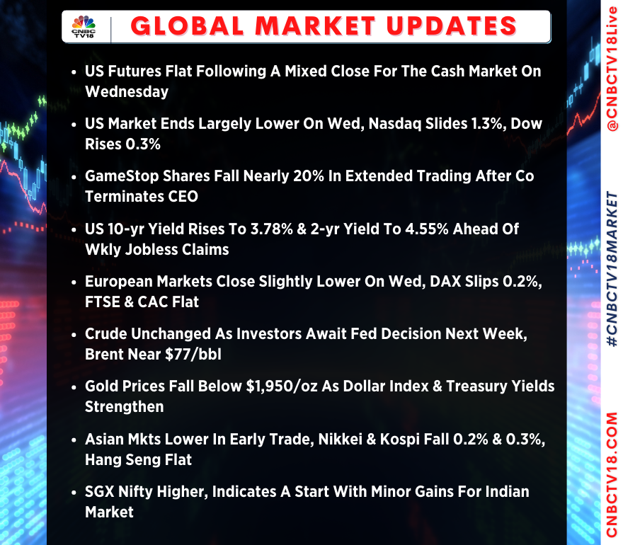 CNBC-TV18 on Twitter: CNBC-TV18 on Twitter: