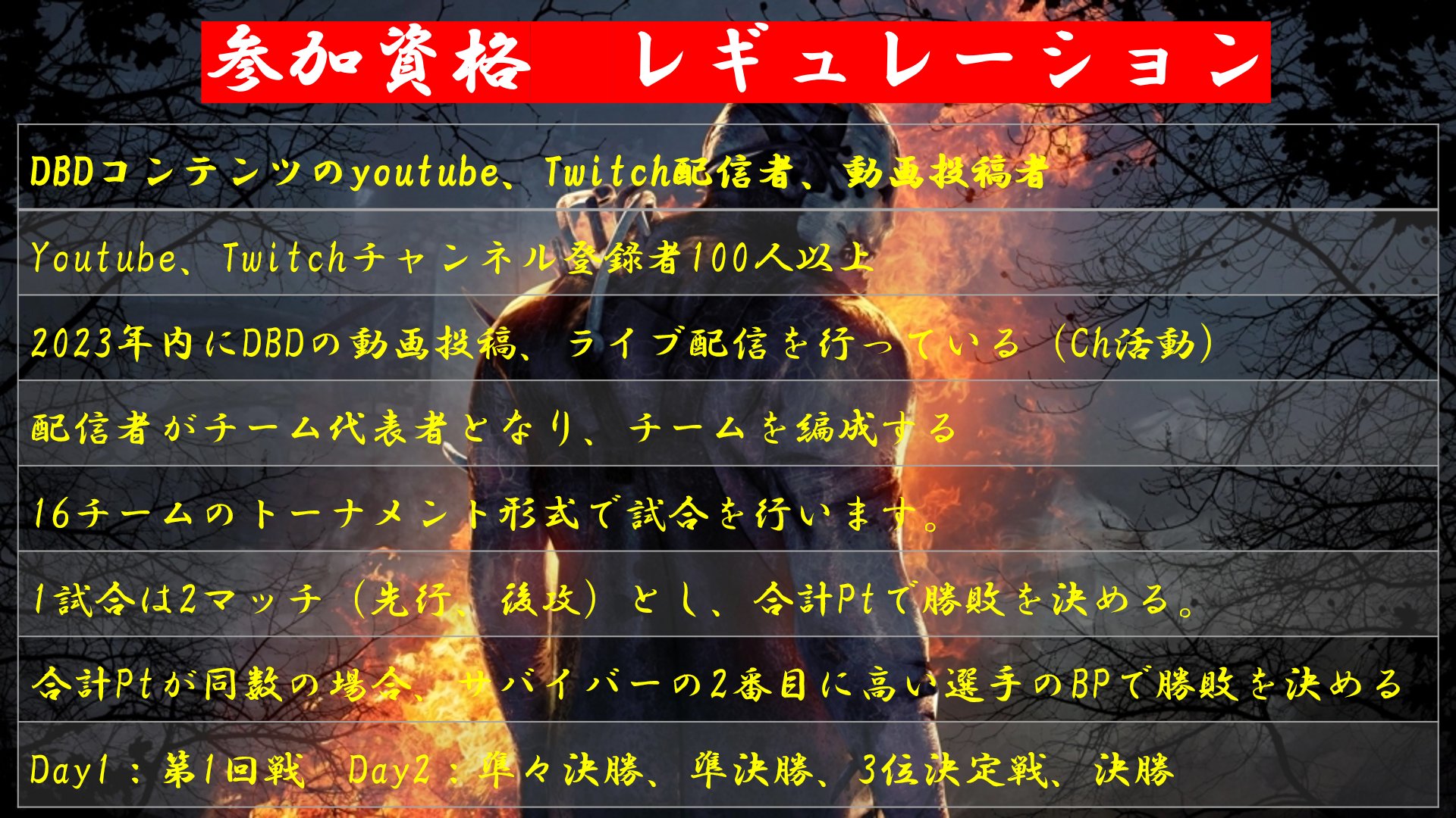 TKC on Twitter: "こちら残り4枠ほどです！ ご興味ある方はDMなど、ご連絡ください🙇🏻‍♀️ 参加資格 ・Twitch、youtube配信者or動画投稿者 ・2023年に配信 ...