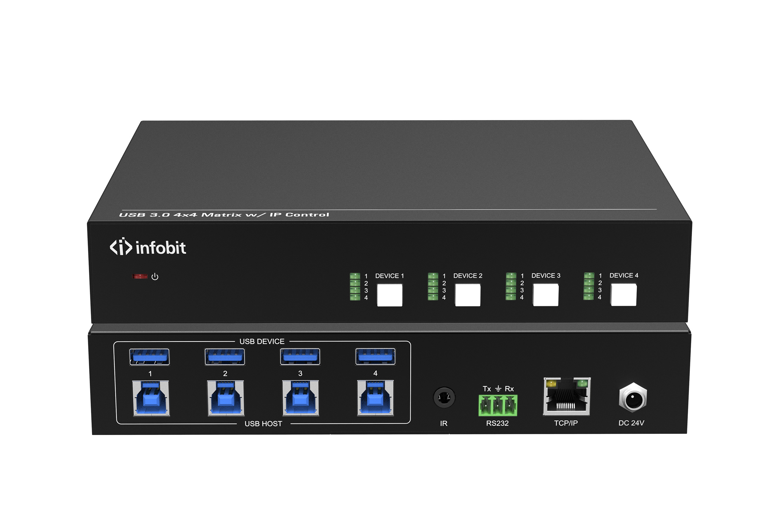 infobit on Twitter: "INFOBIT iSwitch 501H: 4K60 5x1 Presentation Switcher with HDMI and HDBaseT ...