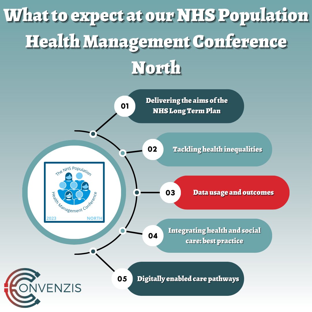 Convenzis - Speakers