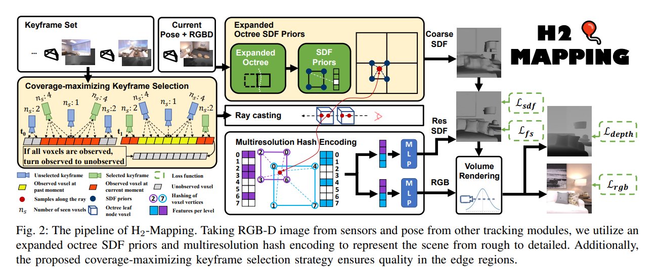 Zhenjun Zhao (@zhenjun_zhao) / Twitter