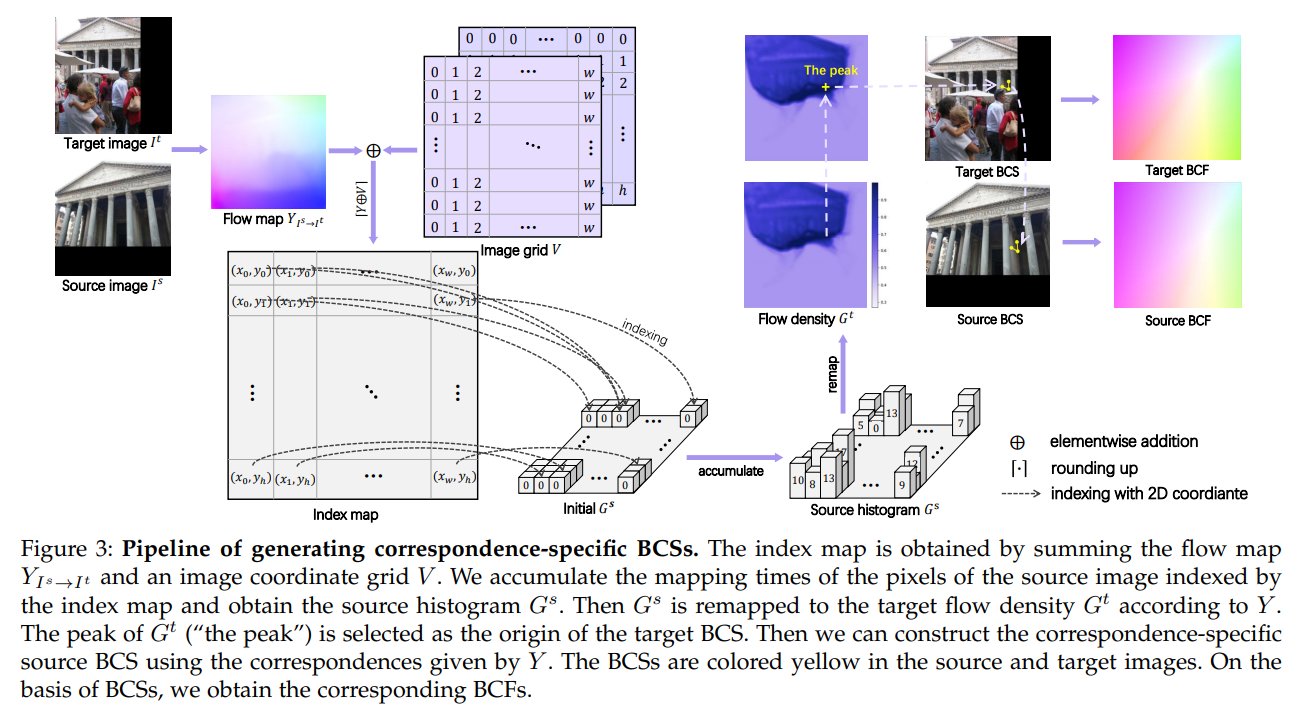 Zhenjun Zhao (@zhenjun_zhao) / Twitter