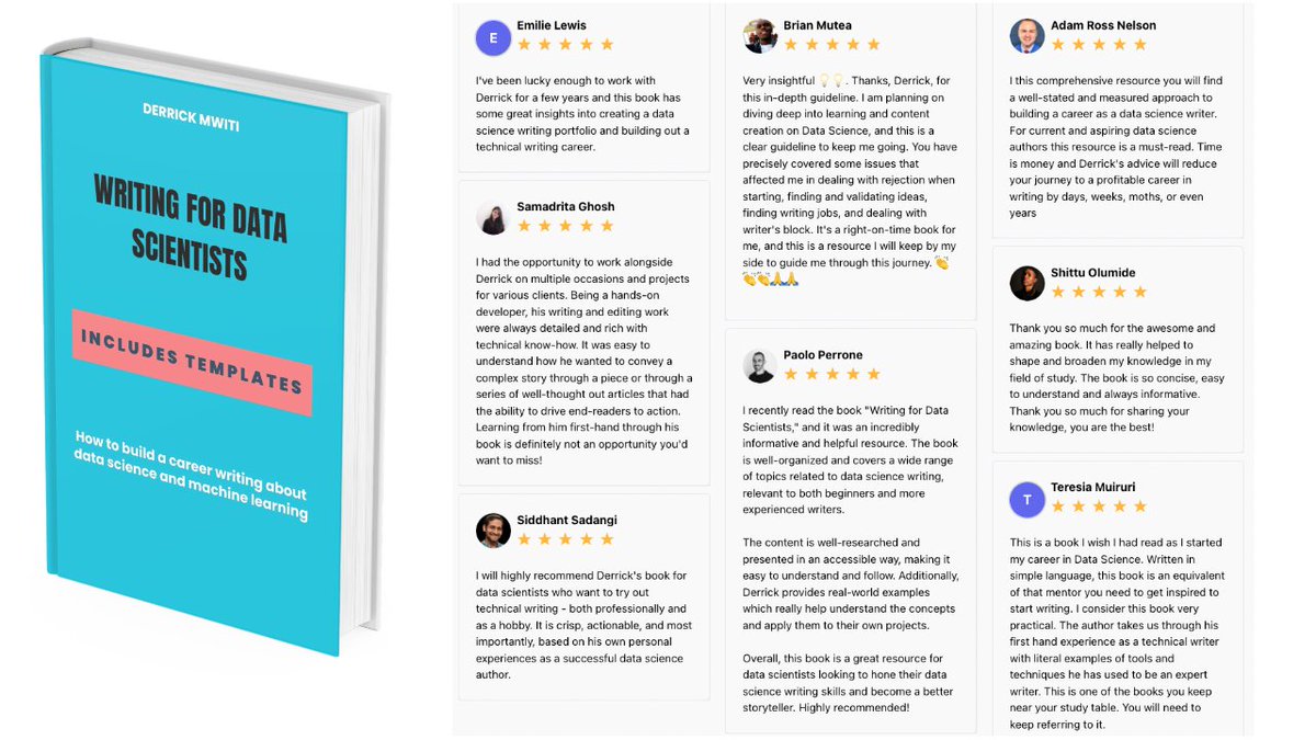 This is one of the simplest Machine Learning models you'll see. Most ...