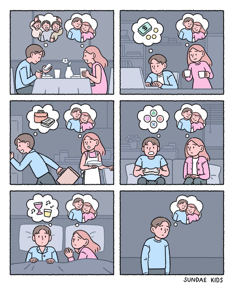 「#sundaekids」Sundae Kidsの漫画