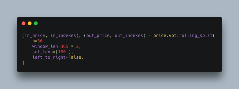 The BEST way to lose money with algo trading: Overfitting to noise. It ...