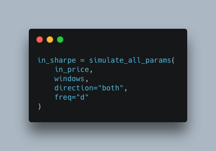 The BEST way to lose money with algo trading: Overfitting to noise. It ...