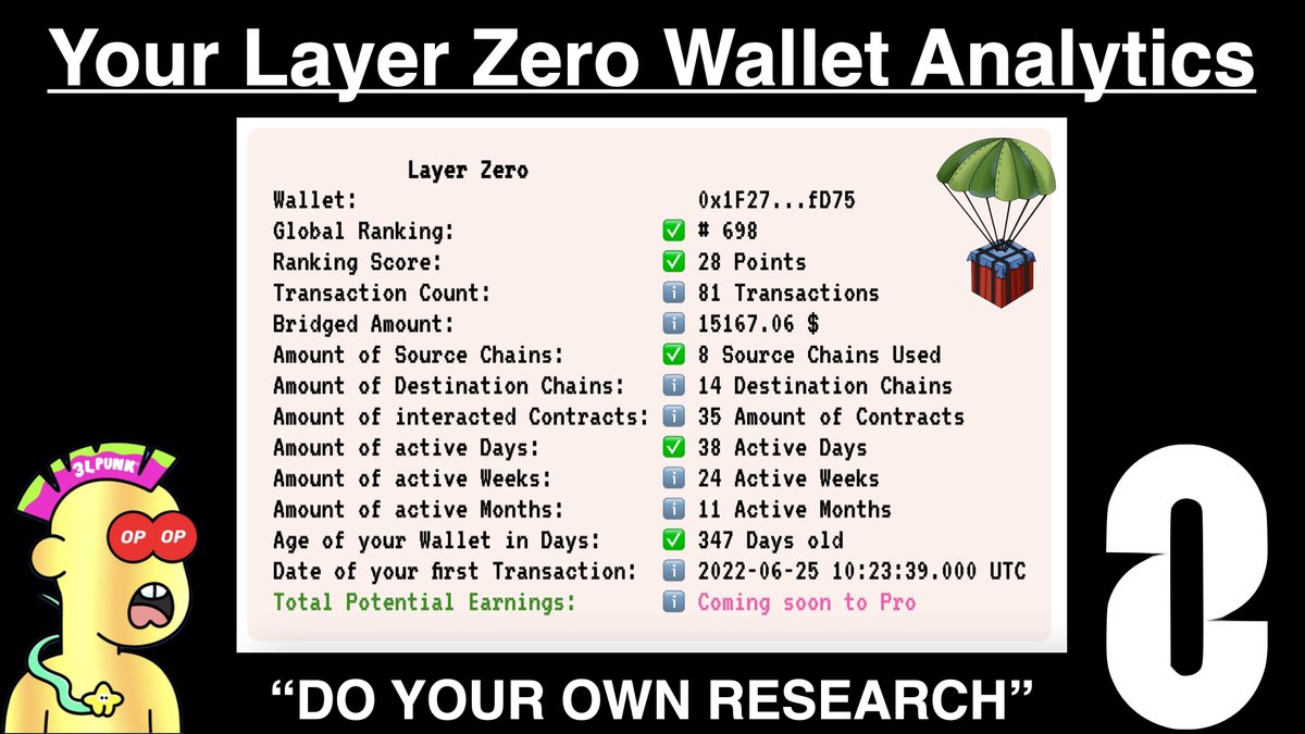 peterpriew.lens 🔴 (💙,🧡) (🌸, 🌿) (L3, ️)🛡️ on Twitter: "Your Layer Zero Wallet Analytics 📊 By ...